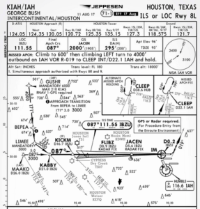 Jeppesen vs. FAA Charts – San Carlos Flight Center